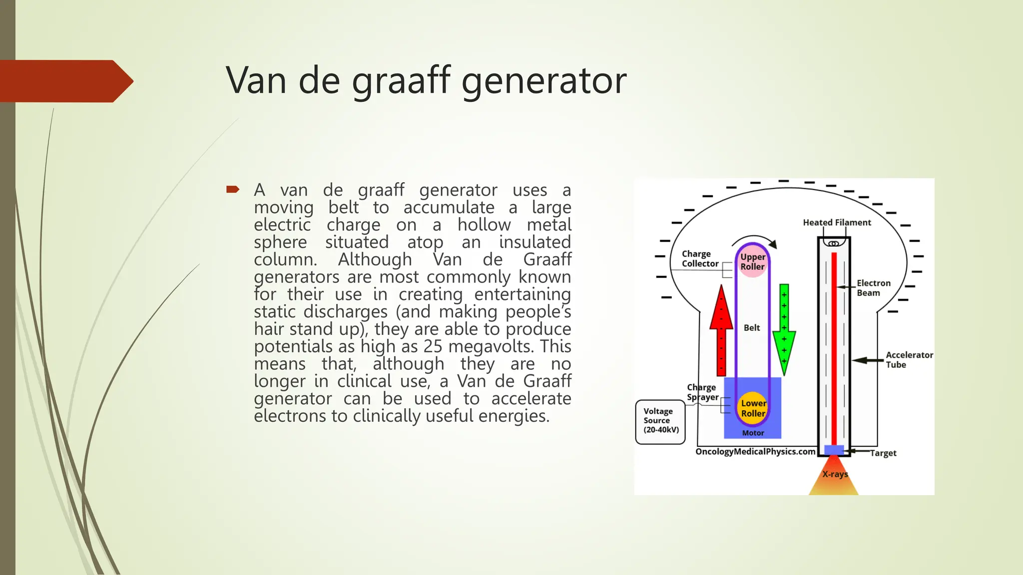 Role of Particle accelerators in Radiotherapy | PPTX