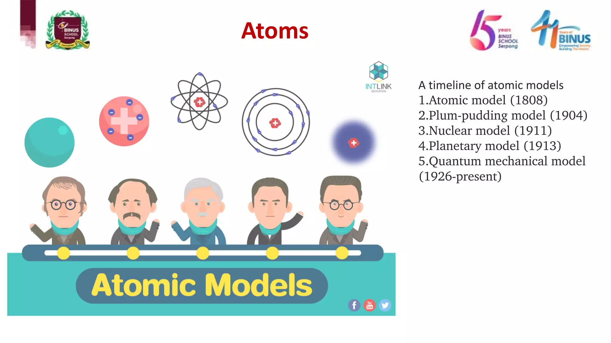 Particle and Nuclear Physics 1.pdf