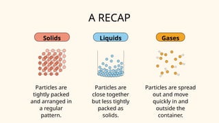 Particle Arrangement of Solids Liquids and Gases Educational Video in ...