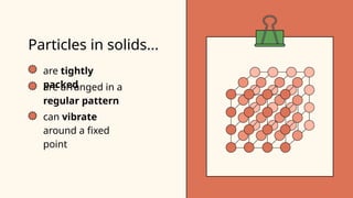Particle Arrangement of Solids Liquids and Gases Educational Video in ...