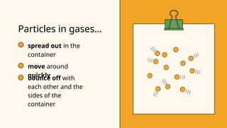 Particle Arrangement of Solids Liquids and Gases Educational Video in ...