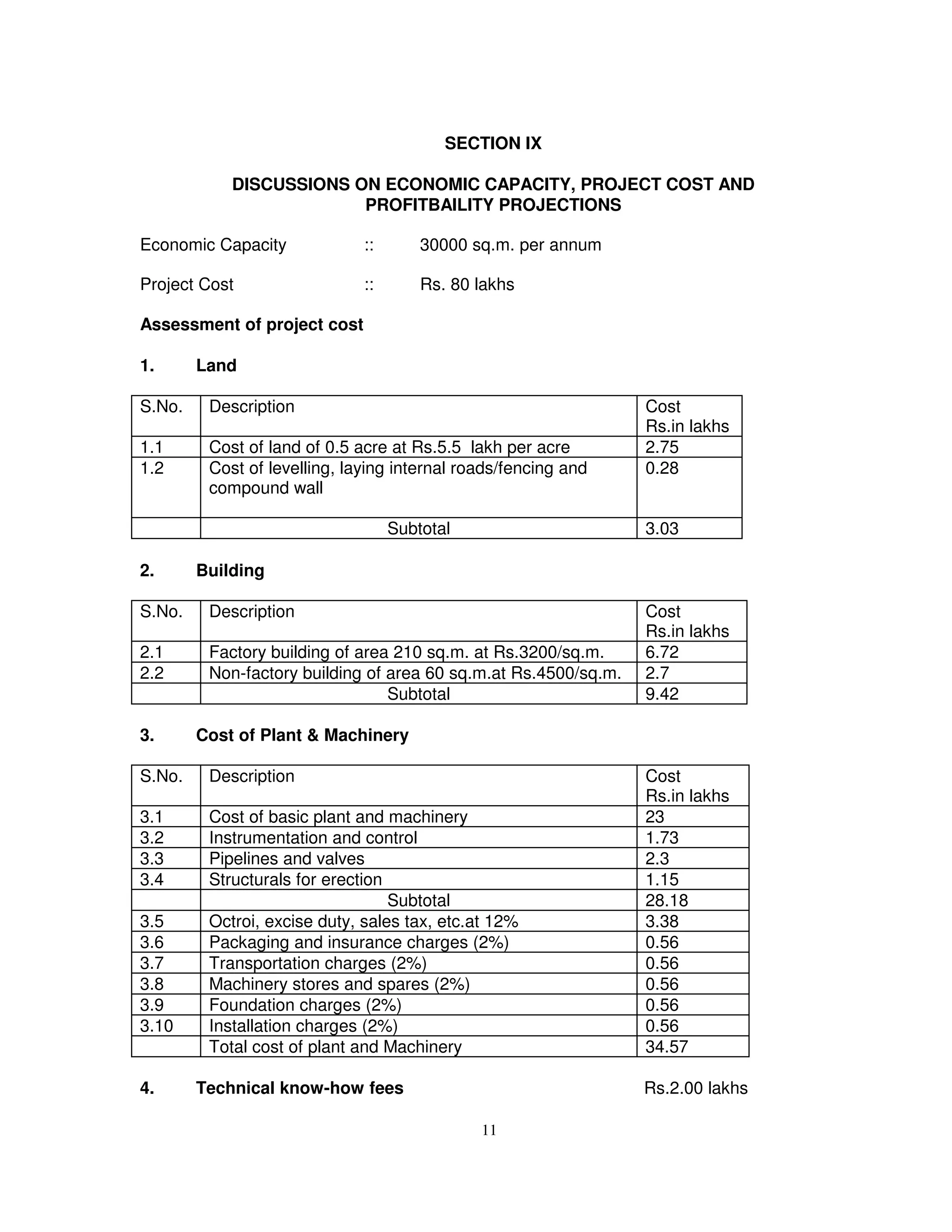 Particle board[1] | PDF