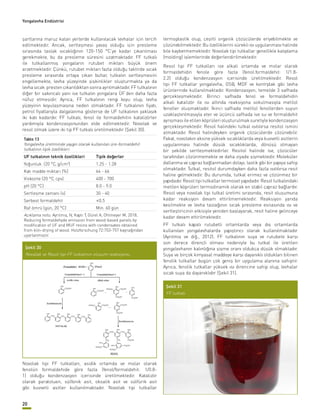 Particleboard Industry Yongalevha Endüstrisi .pdf