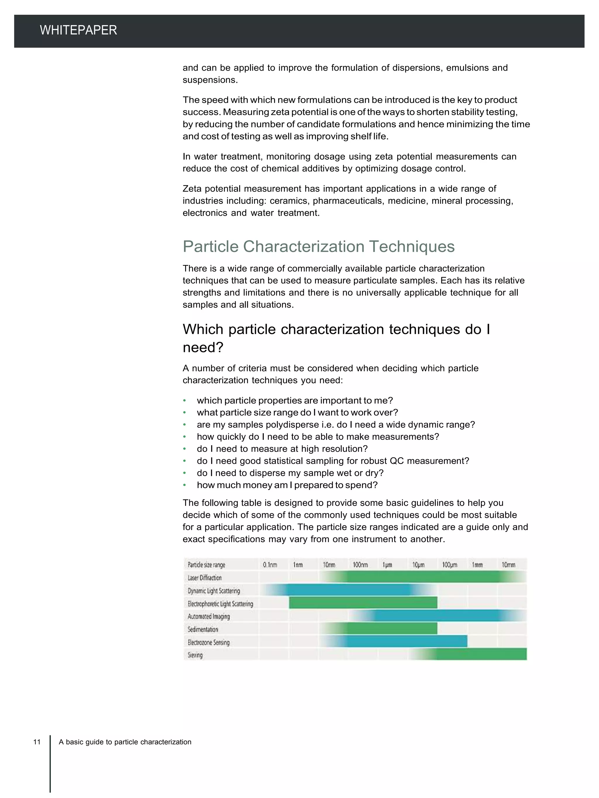 Particle Characterization Guide.docx | Physics | Science