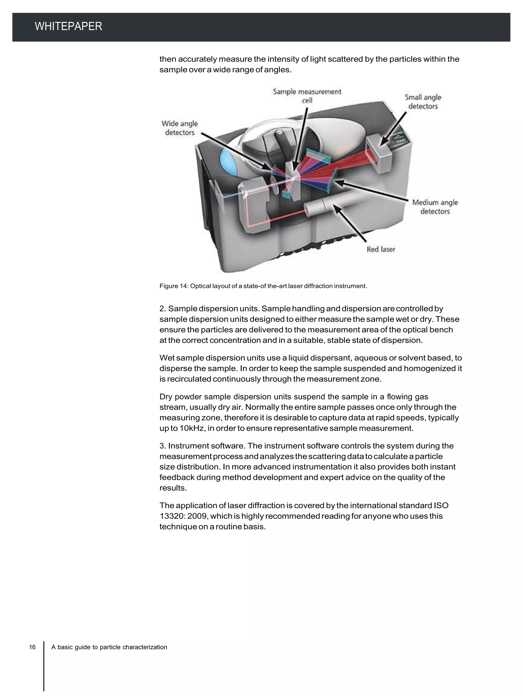 Particle Characterization Guide.docx | Physics | Science
