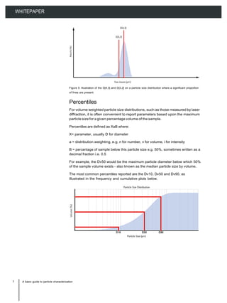 Particle Characterization Guide.docx | Physics | Science