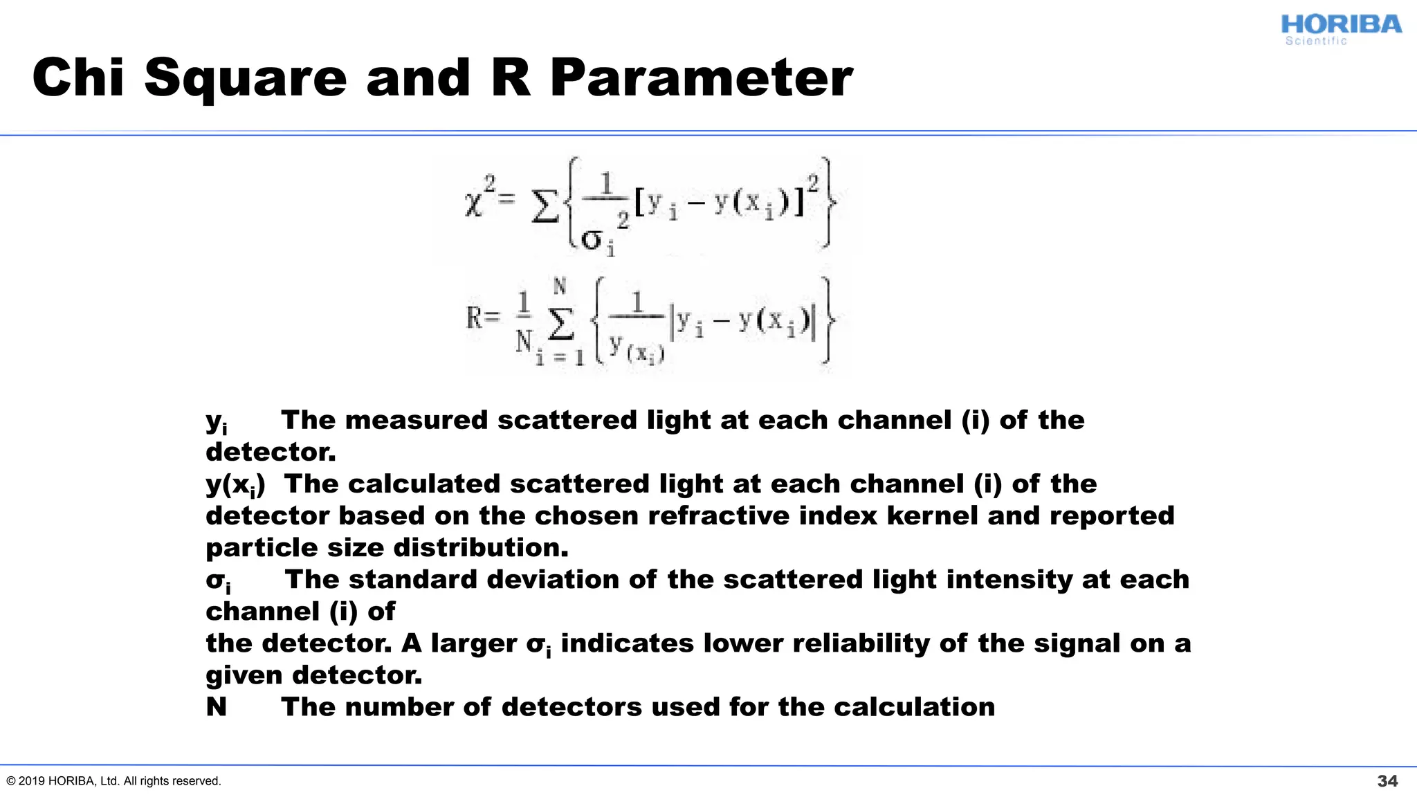 Particle Classroom Series III: Refractive Index and Laser Diffraction | PPT