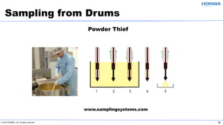 Particle Classroom Series V: Sampling and Dispersion | PPT