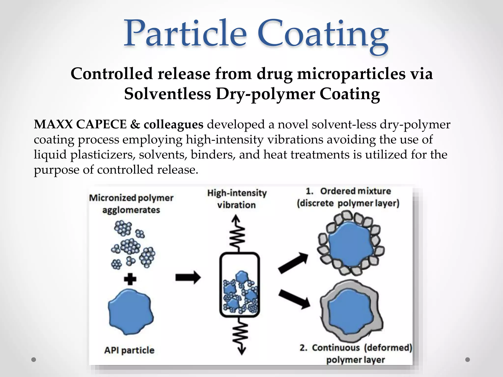 Particle Coating (Pharmaceutics) | PPTX