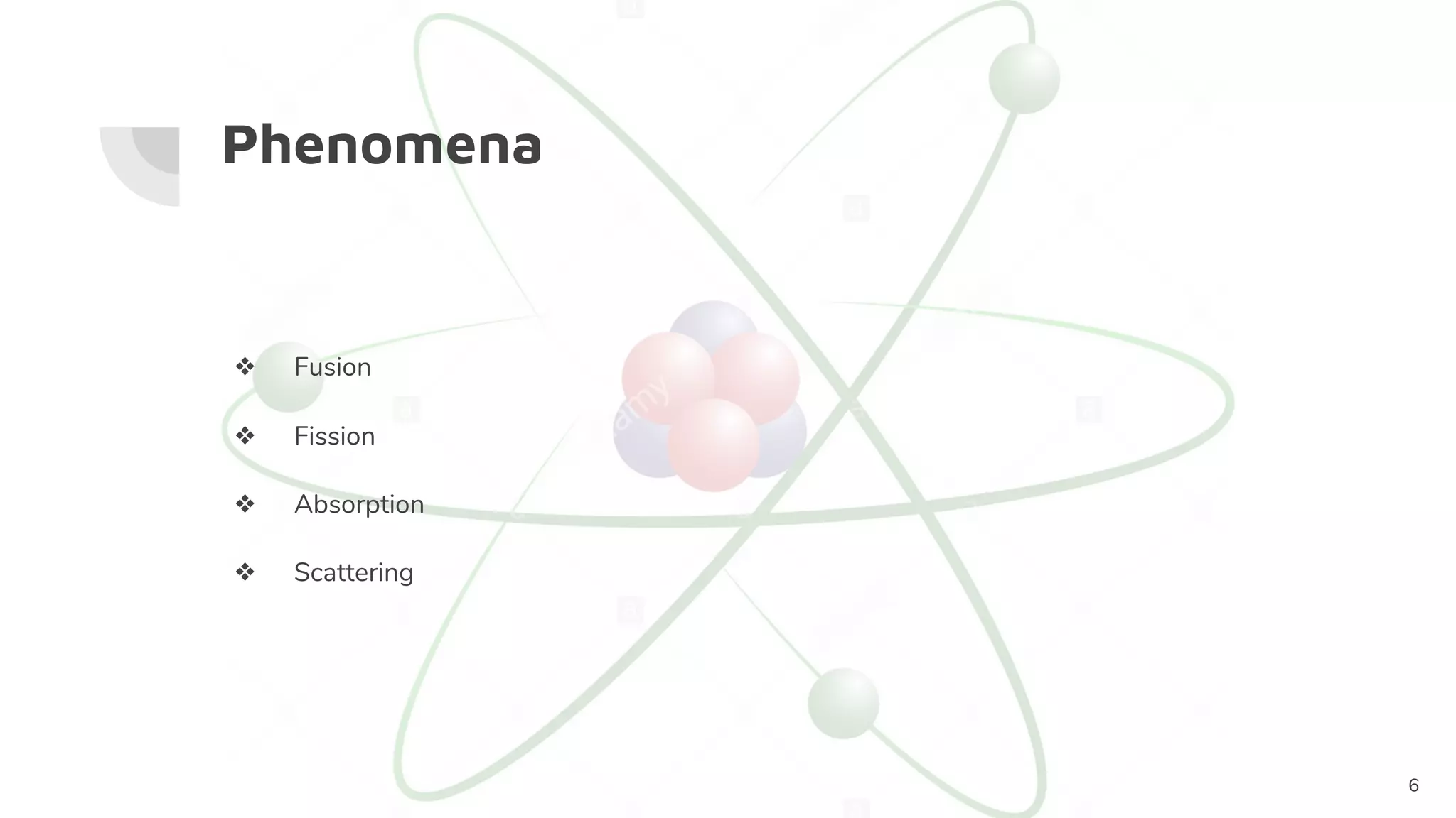 Particle Collision Algorithm Ppt 0851