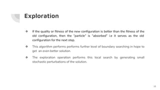 Particle Collision Algorithm | PPT