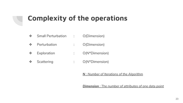 Particle Collision Algorithm Ppt