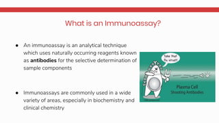 Particle counting immunoassay | PPTX
