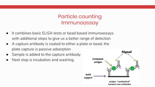Particle counting immunoassay | PPTX