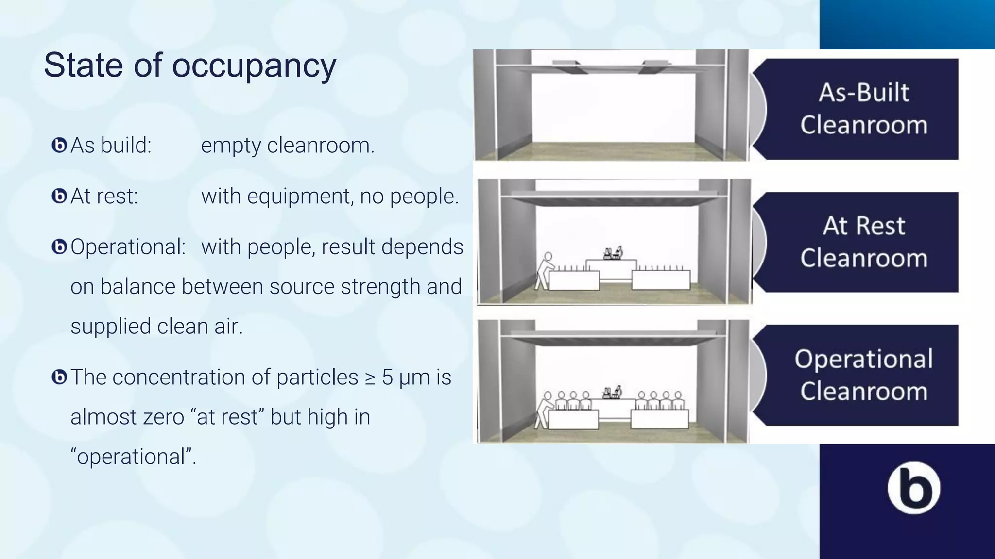 Particle deposition control | PPT