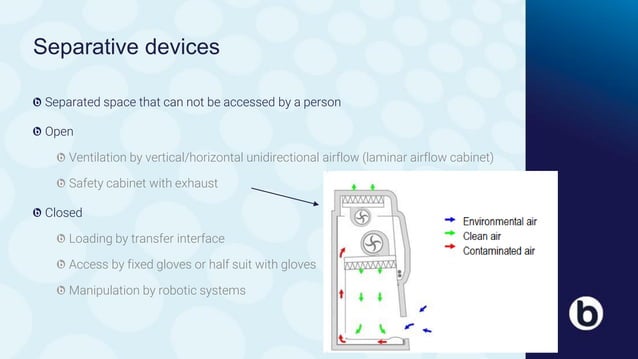 Particle deposition control | PPT