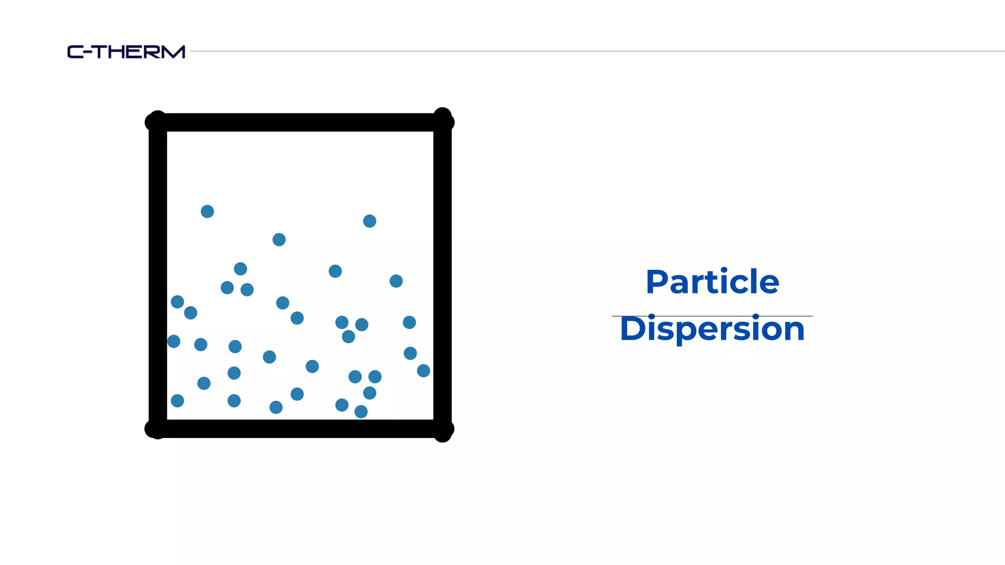 What is the Difference Between Particle Distribution and Dispersion in ...
