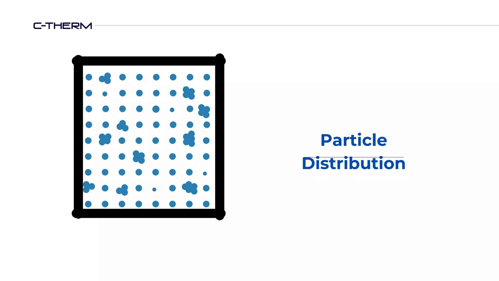 What is the Difference Between Particle Distribution and Dispersion in ...