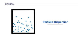 What is the Difference Between Particle Distribution and Dispersion in ...