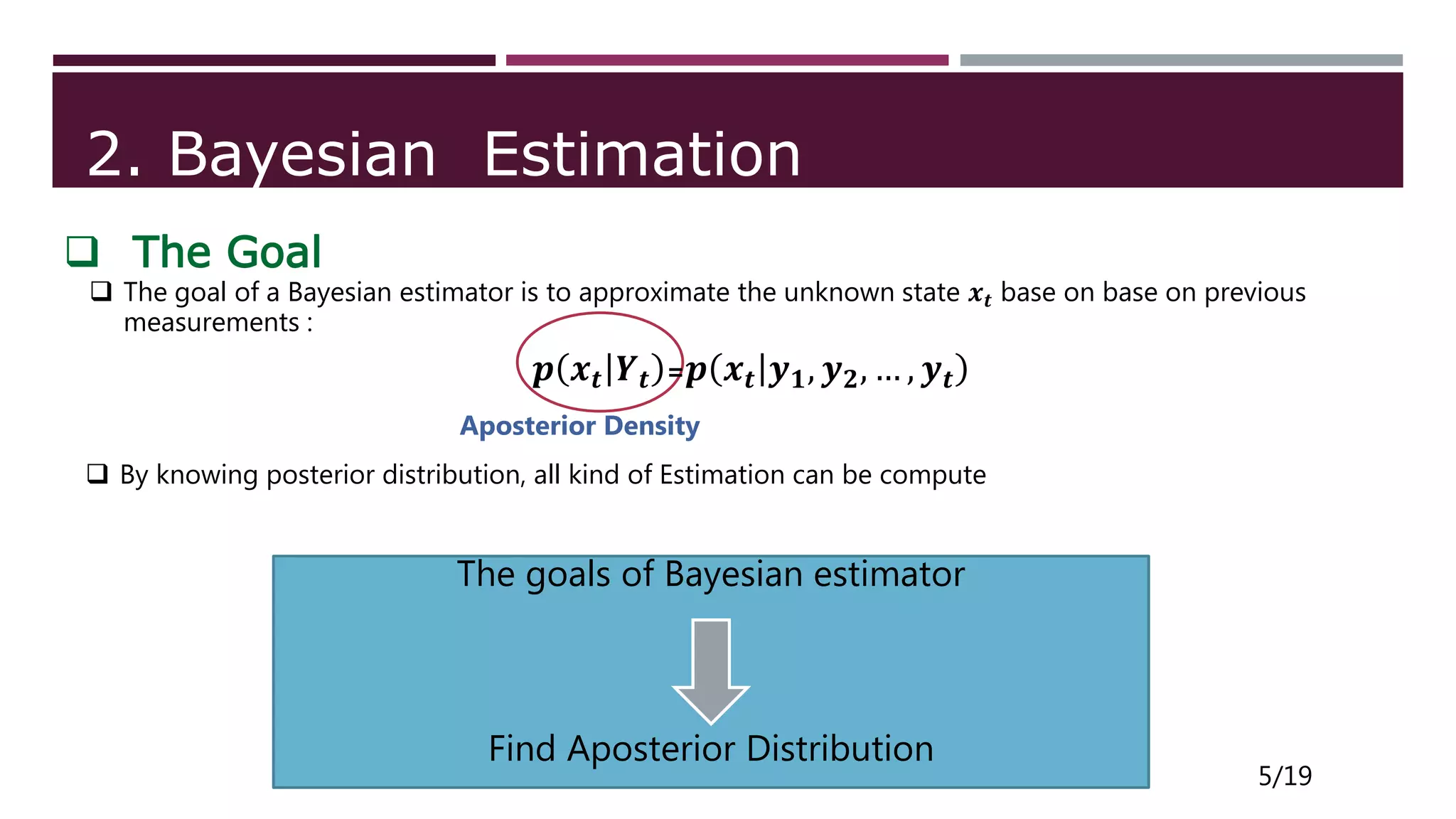 Particle filter | PPTX