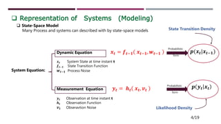 Particle filter | PPTX