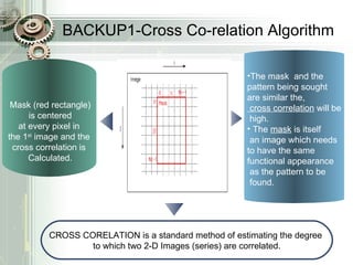 Particle Image Velocimetry | PPT
