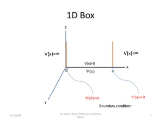 Particle in 1 d box | PPTX