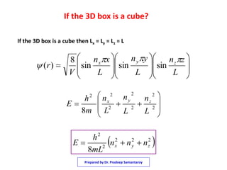 Particle in 3D box | PDF