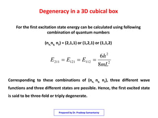 Particle in 3D box | PDF