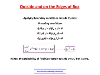 Particle in 3D box | PDF