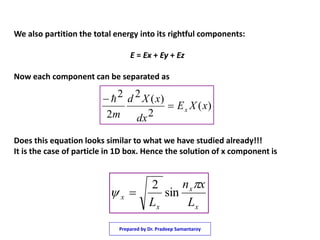 Particle in 3D box | PDF