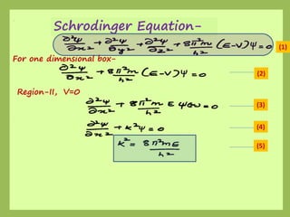 Particle in a box- Application of Schrodinger wave equation | PPTX