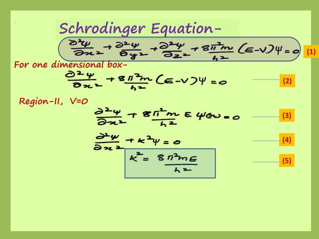 Particle in a box- Application of Schrodinger wave equation | PPTX | Chemistry | Science