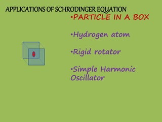 Particle in a box- Application of Schrodinger wave equation | PPTX
