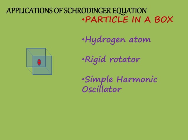 Particle in a box- Application of Schrodinger wave equation | PPT