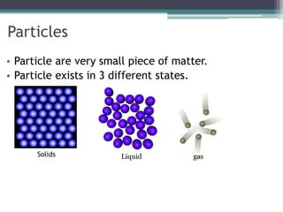 Particle model | PPT
