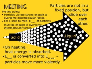 Particle model of matter a quick summary | ODP