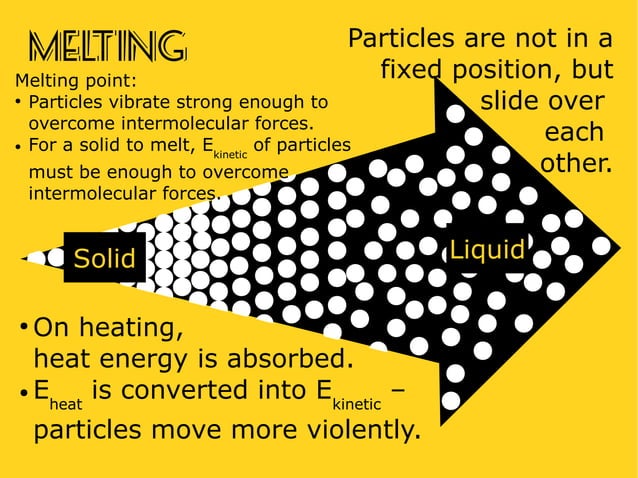 Particle model of matter a quick summary | ODP | Chemistry | Science