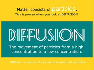 Particle model of matter a quick summary | ODP