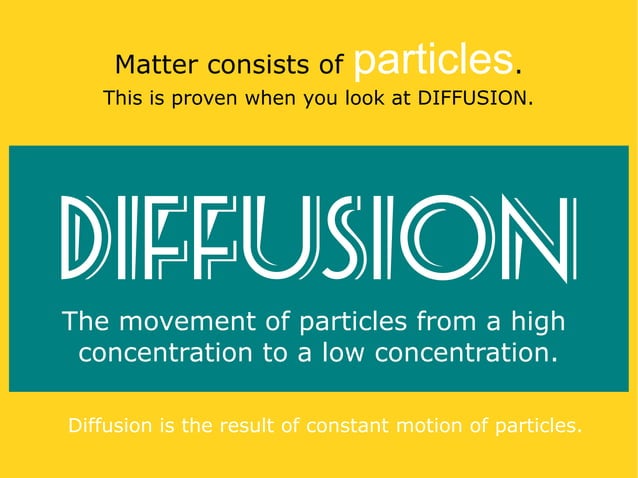 Particle model of matter a quick summary | ODP | Chemistry | Science
