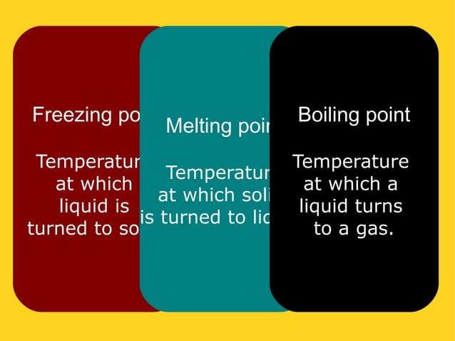 Particle model of matter a quick summary | ODP | Chemistry | Science