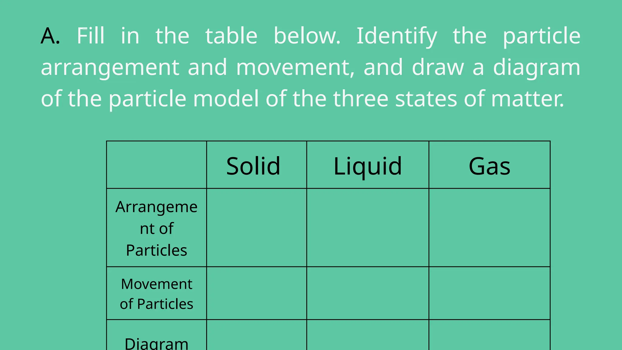 Particle Model of the Three states of Mater.pptx