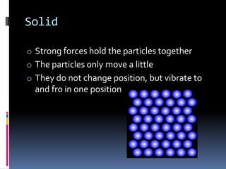 Solid Particles Model