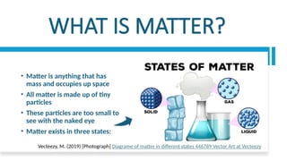 PARTICLE NATURE OF MATTER TST3B.pptx1111 | PPTX
