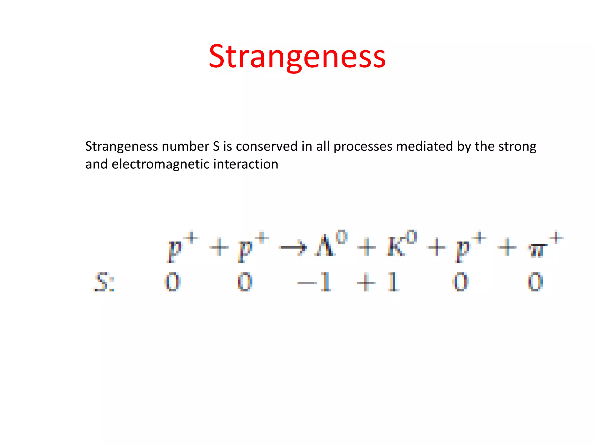 Particle Physics.pptx