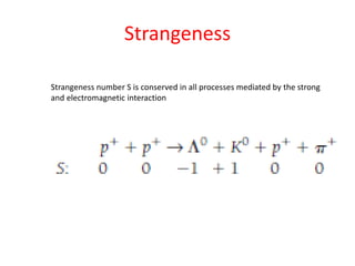 Particle Physics.pptx