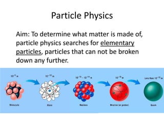 Particle physics 2010 | PPTX