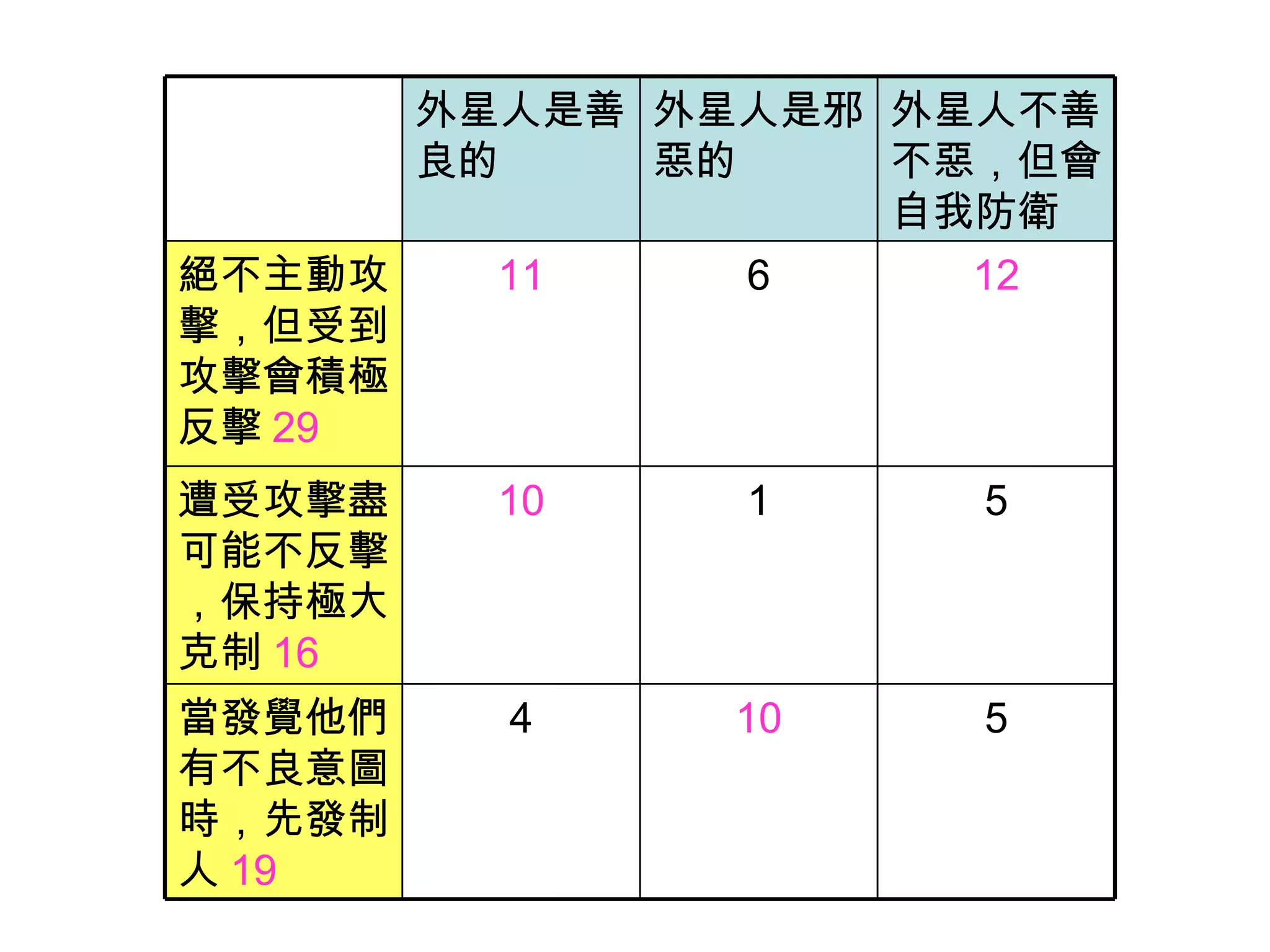 Particle Physics & Beyond Physics | PPT | Physics | Science