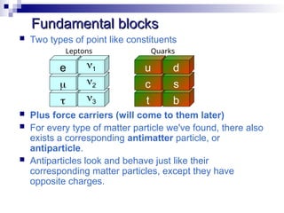 Particle Physics lecture FOR_TEACHERS.ppt