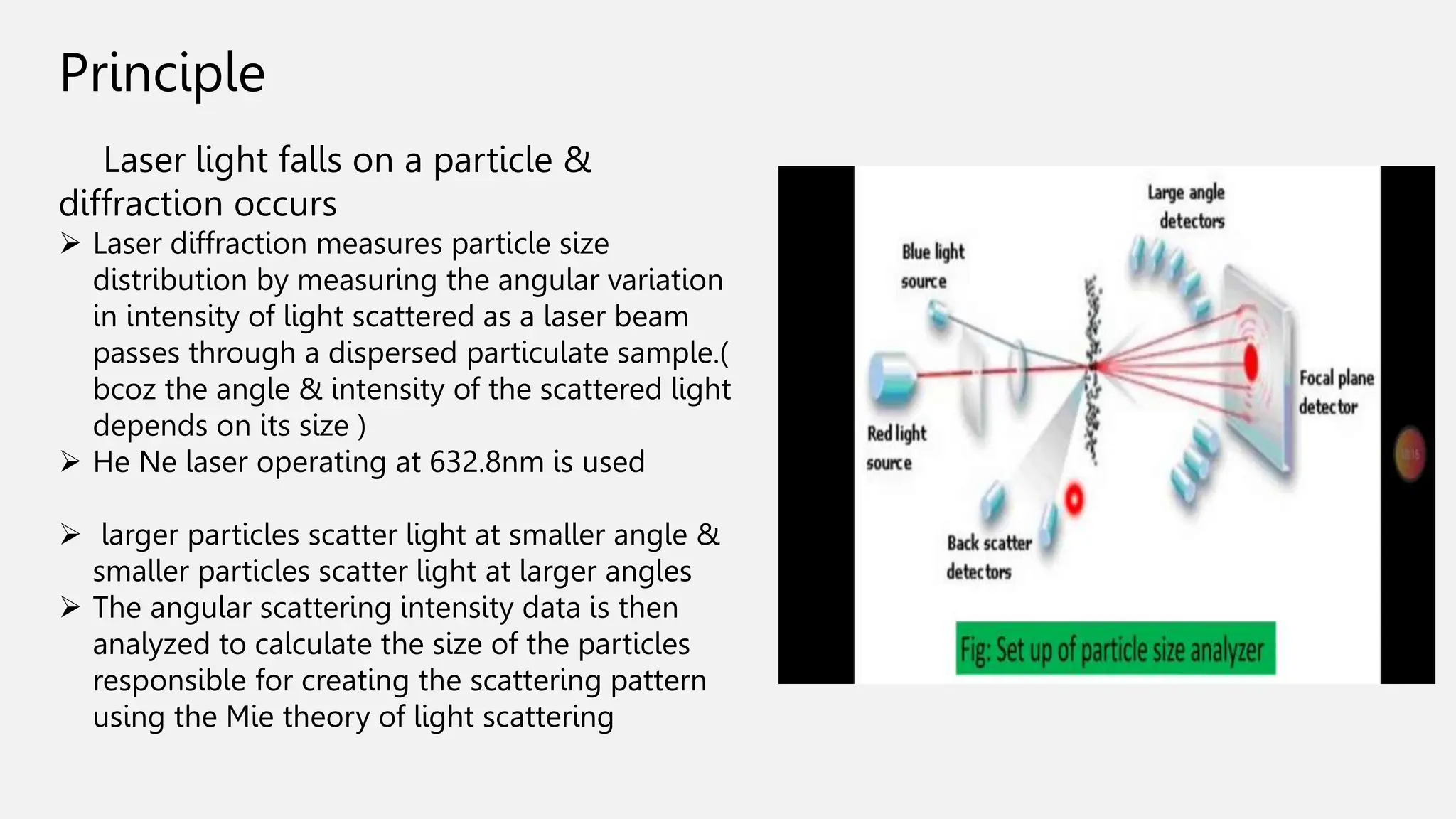 particle size analysis with various methods | PPTX